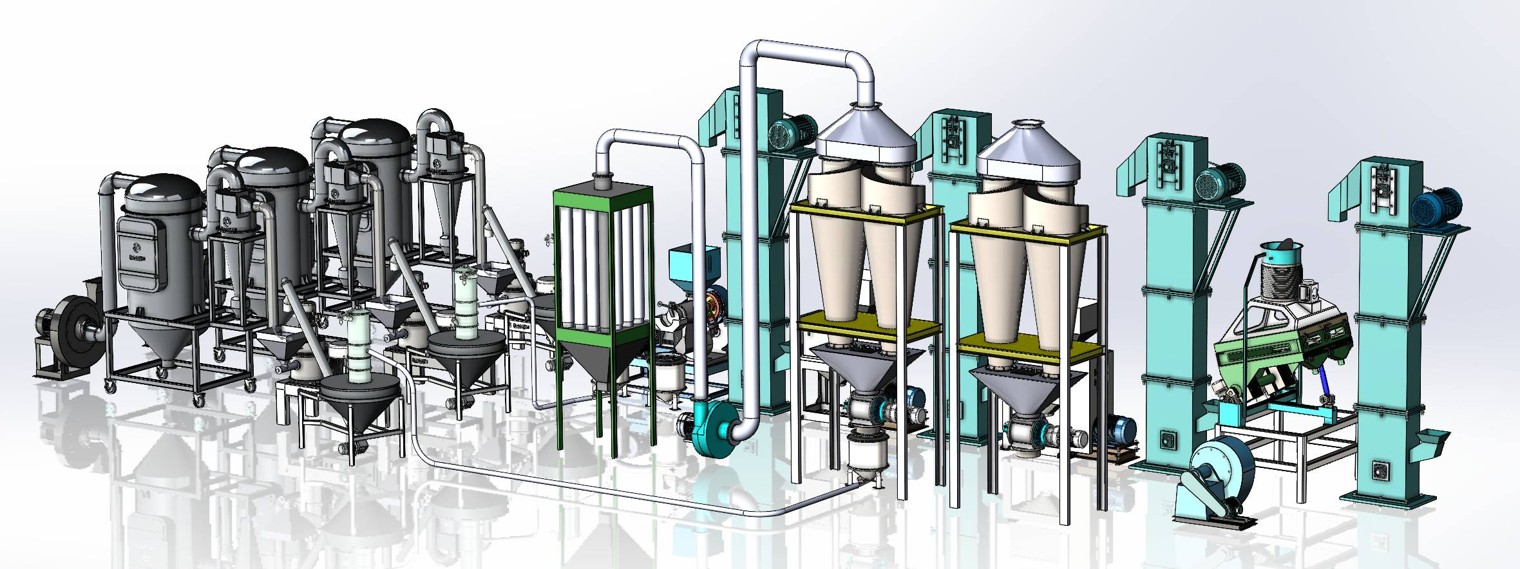 дробилка и машина для обработки порошков