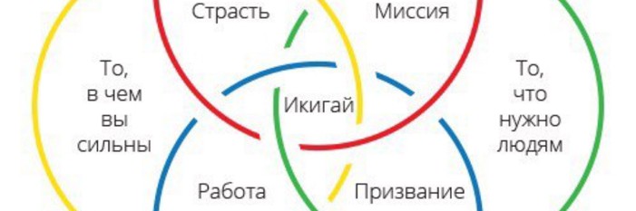 Банкротство с арбитражным управляющим ✅