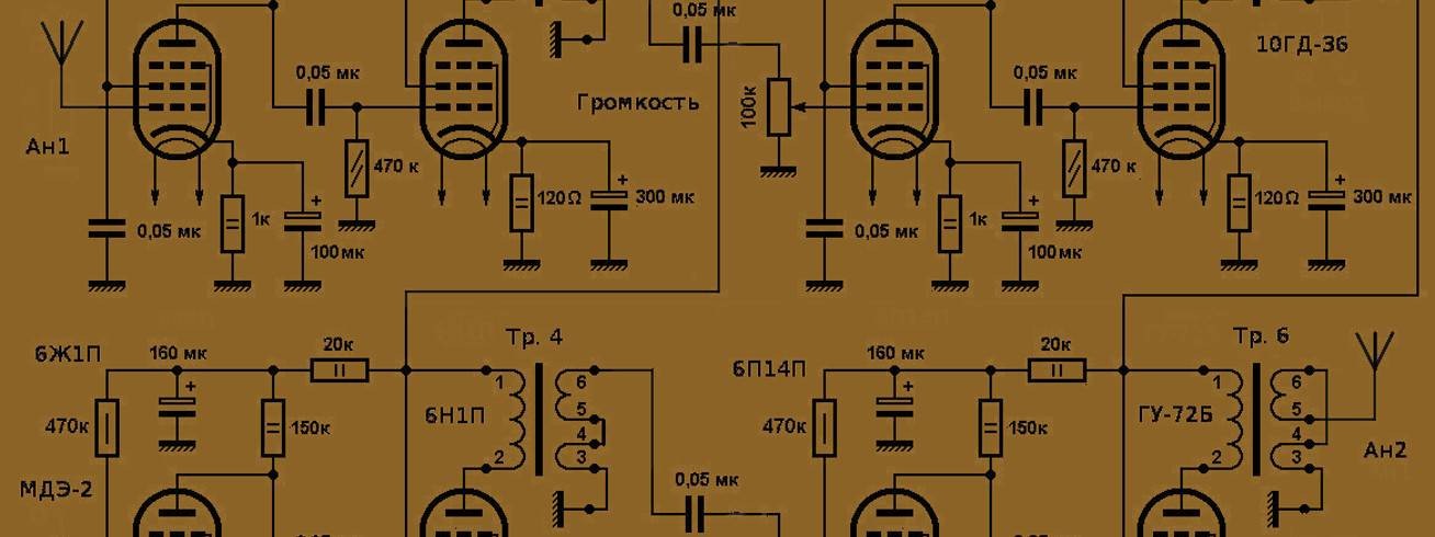 Глобус мира