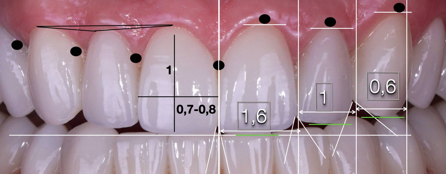 АРХЕ - канал о стоматологии от Николая Грановского