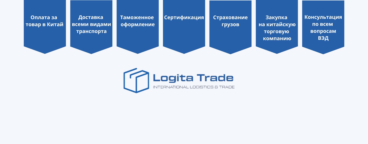 Logita Trade. Импорт с Алексеевой Татьяной