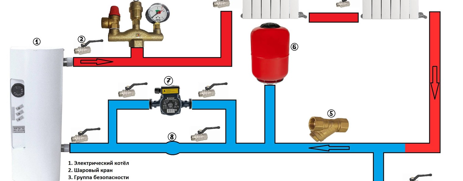 Водоводстрой