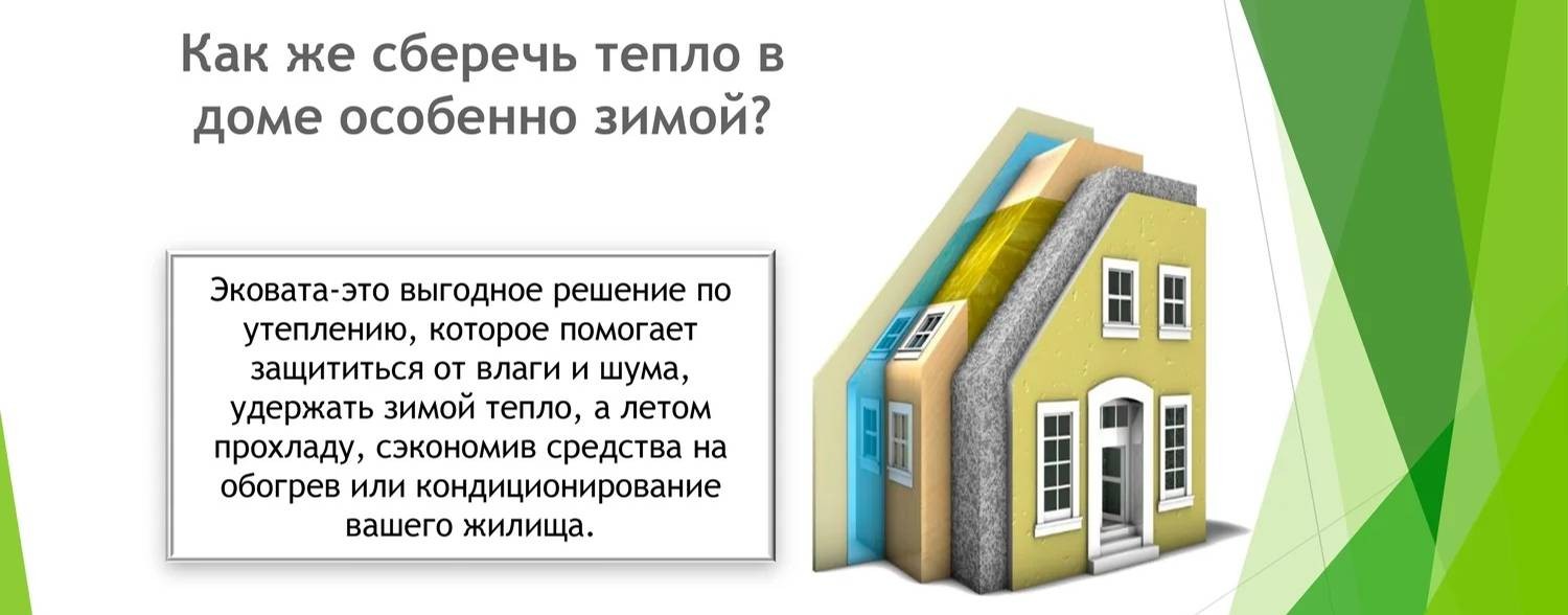 Утепли-Дом.РФ