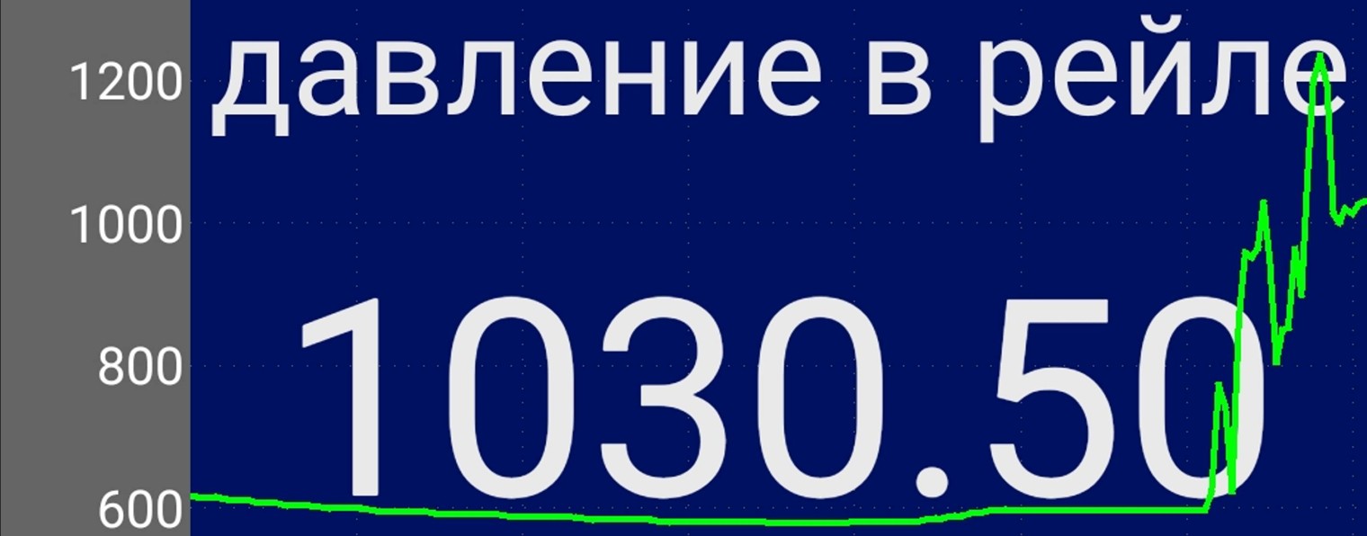 АВТОЭЛЕКТРИК42СПб