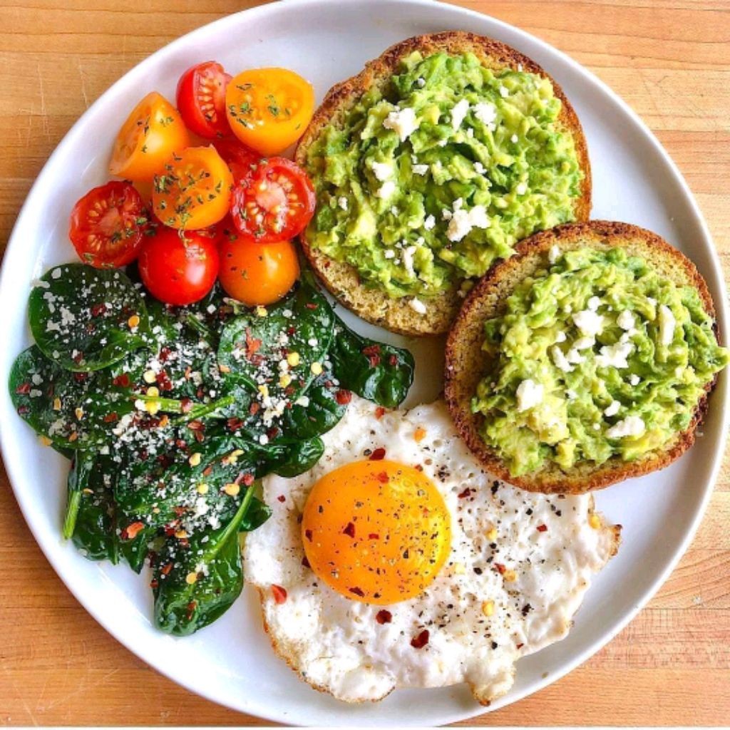 РЕЦЕПТЫ ПП🥑