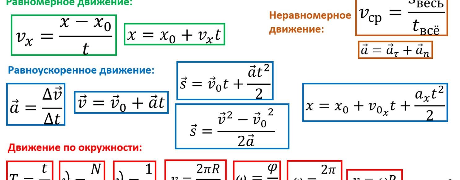 Николай Шомысов