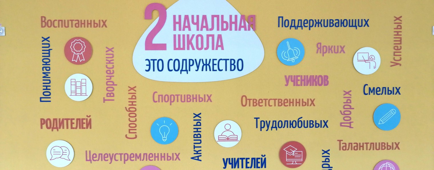 Чебоксары. Вторая начальная школа. Библиотека