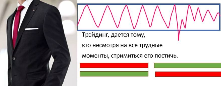 ТРЭЙДИНГ      ПОДГОТОВКА
