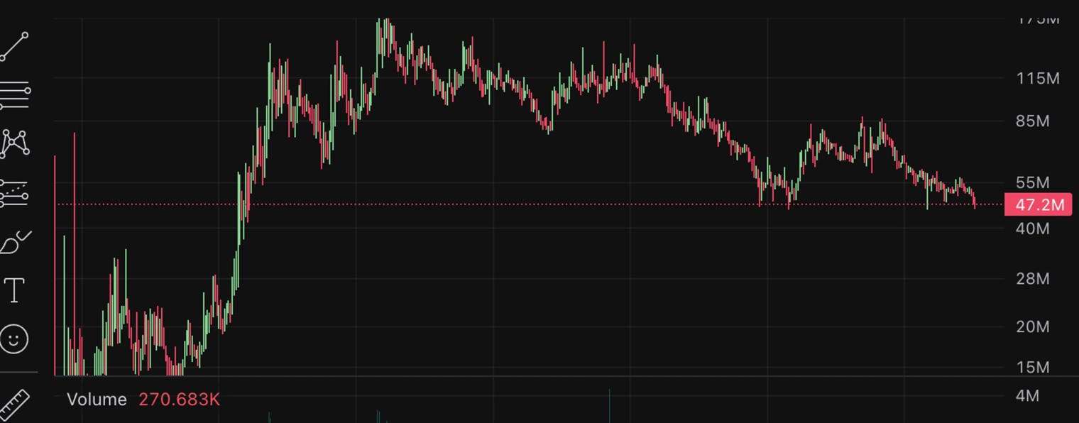 КРИПТОРЕЛАКС