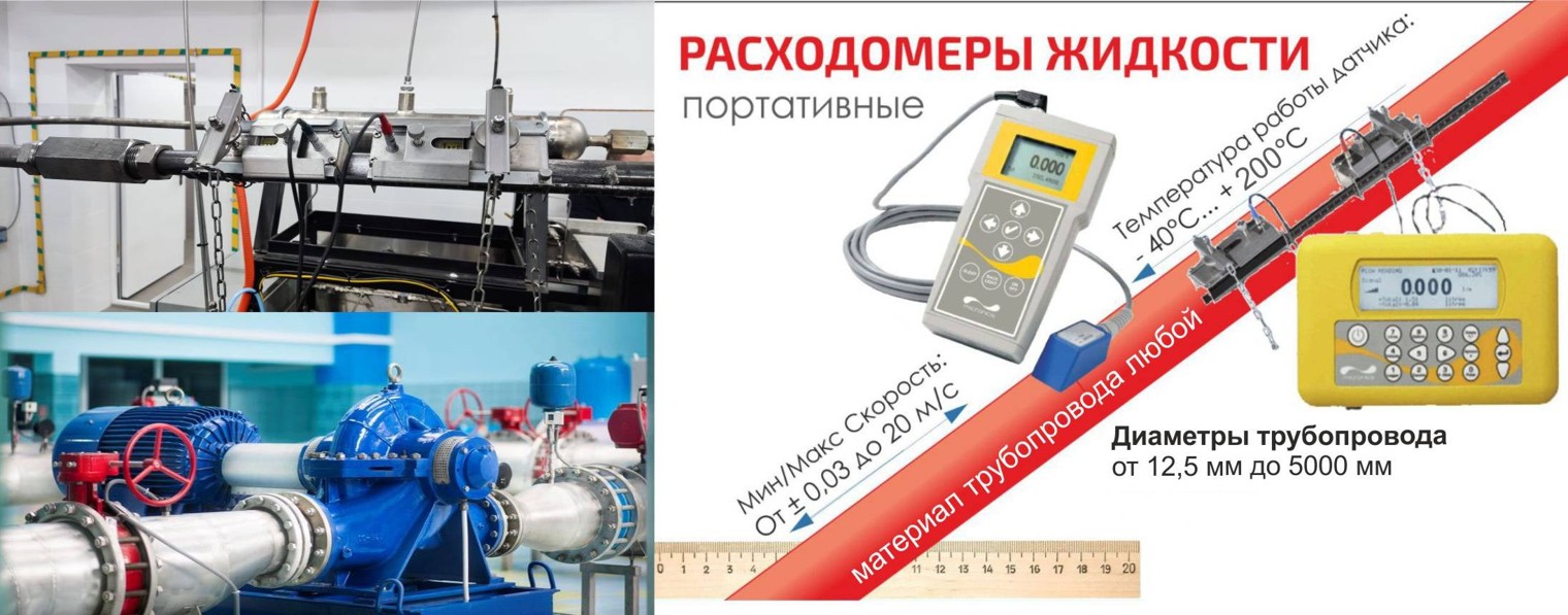 www.megaprok.ru