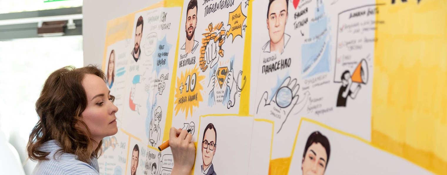 СООБЩЕСТВО ВНУТРЕННИХ КОММУНИКАТОРОВ