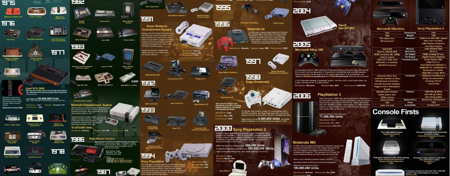 Old Games Collection