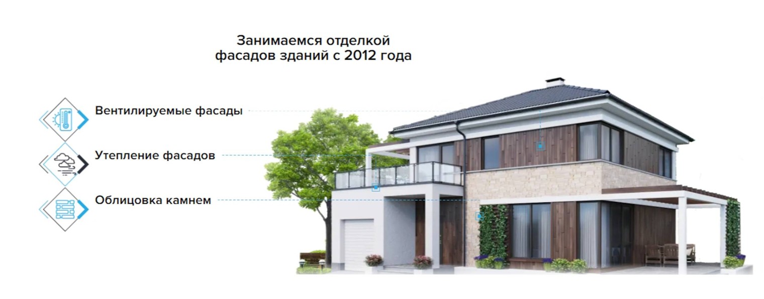 А-Строй отделка фасадов
