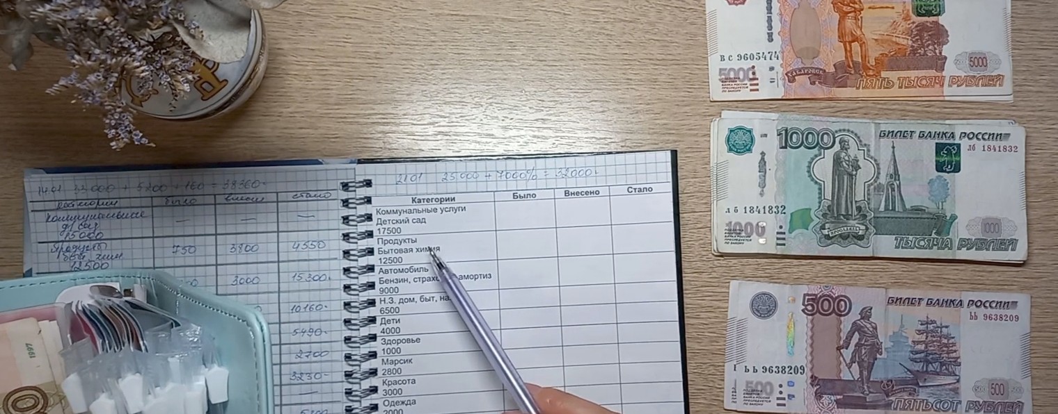 Коплю инвестирую