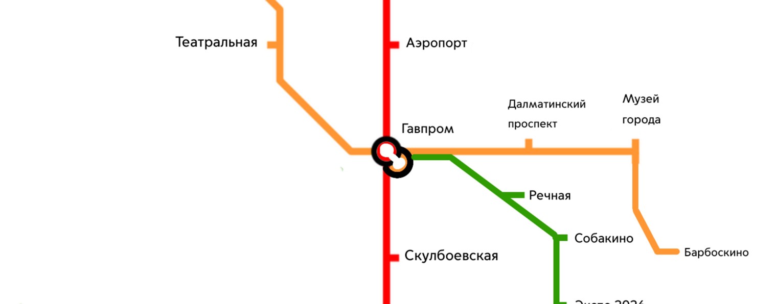 Иволга 4.0