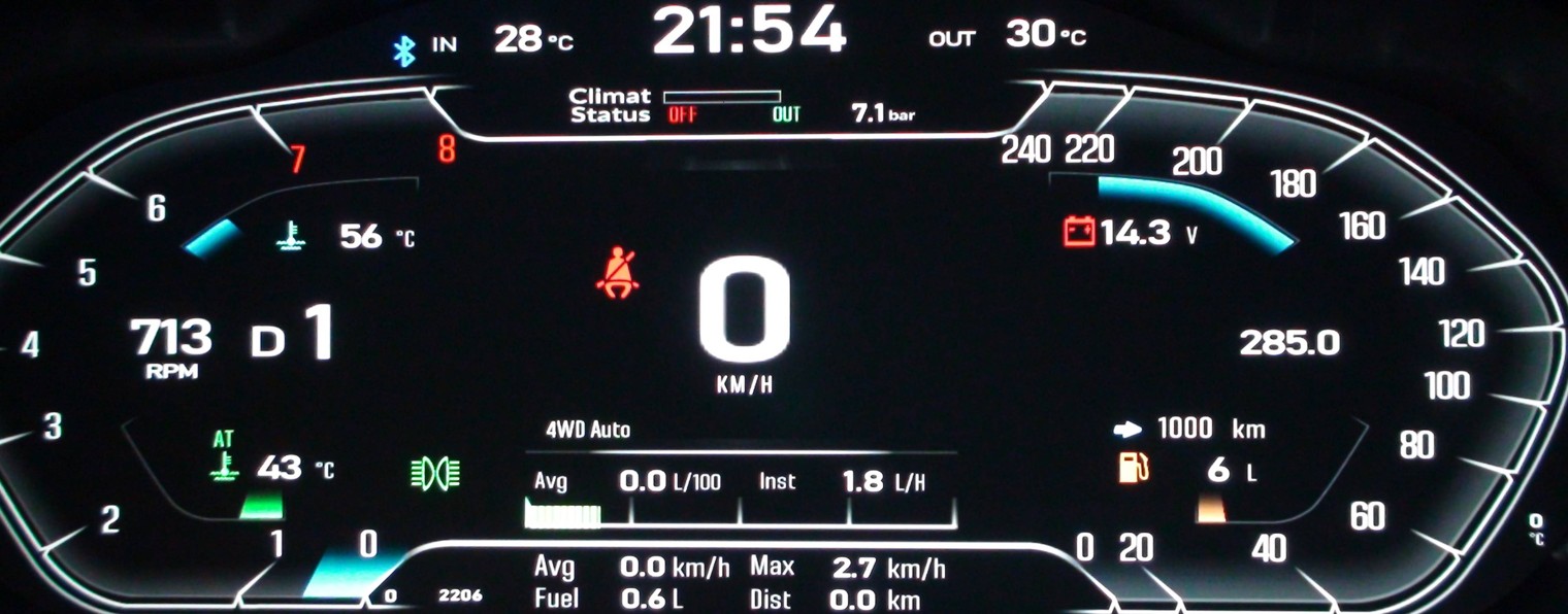 Mitsubishi цифровая приборка