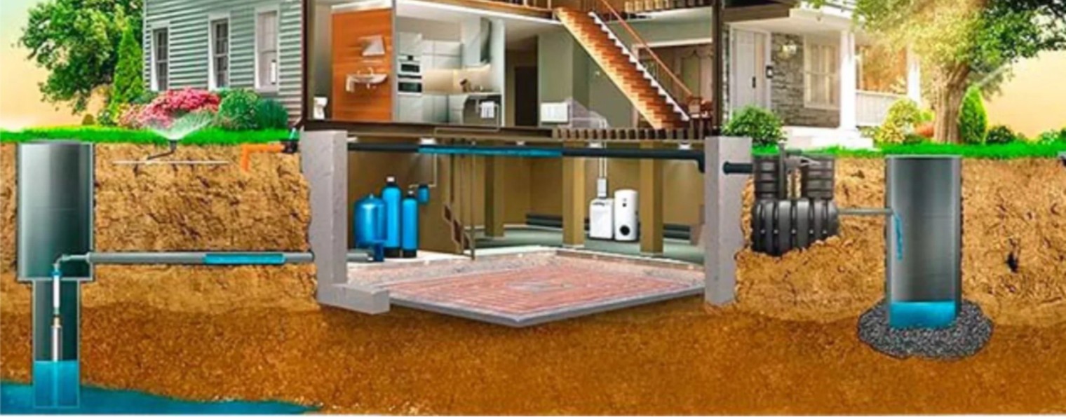 КОЛОДЦЫ 77RUS