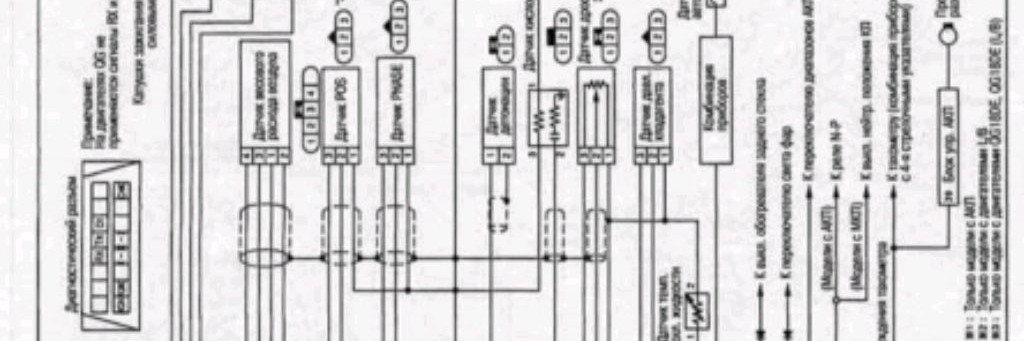 АвтоЛекарь