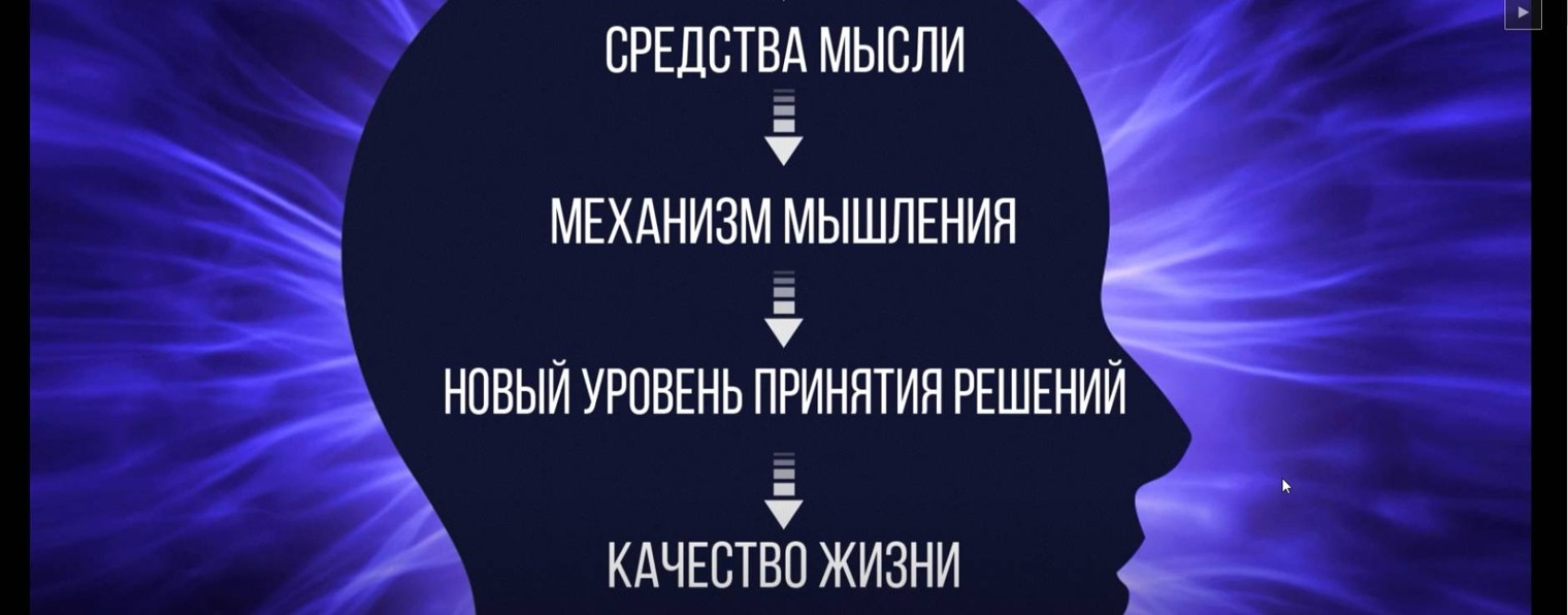 МТШ.РФ - мыслетехническая школа Великий Новгород