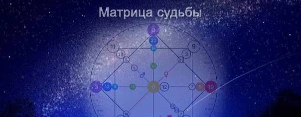 АЛХИМИЯ