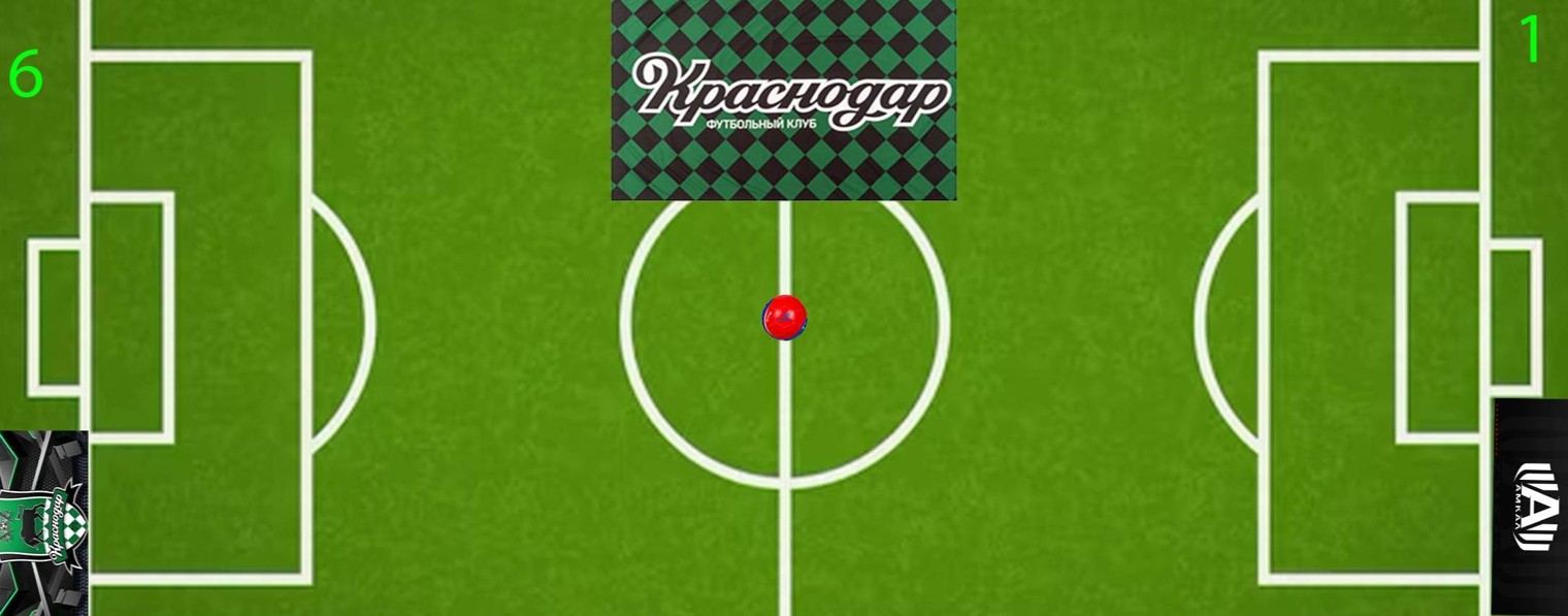 ФК  Краснодар