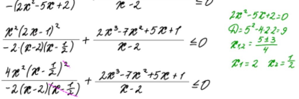 Анна Терещенко