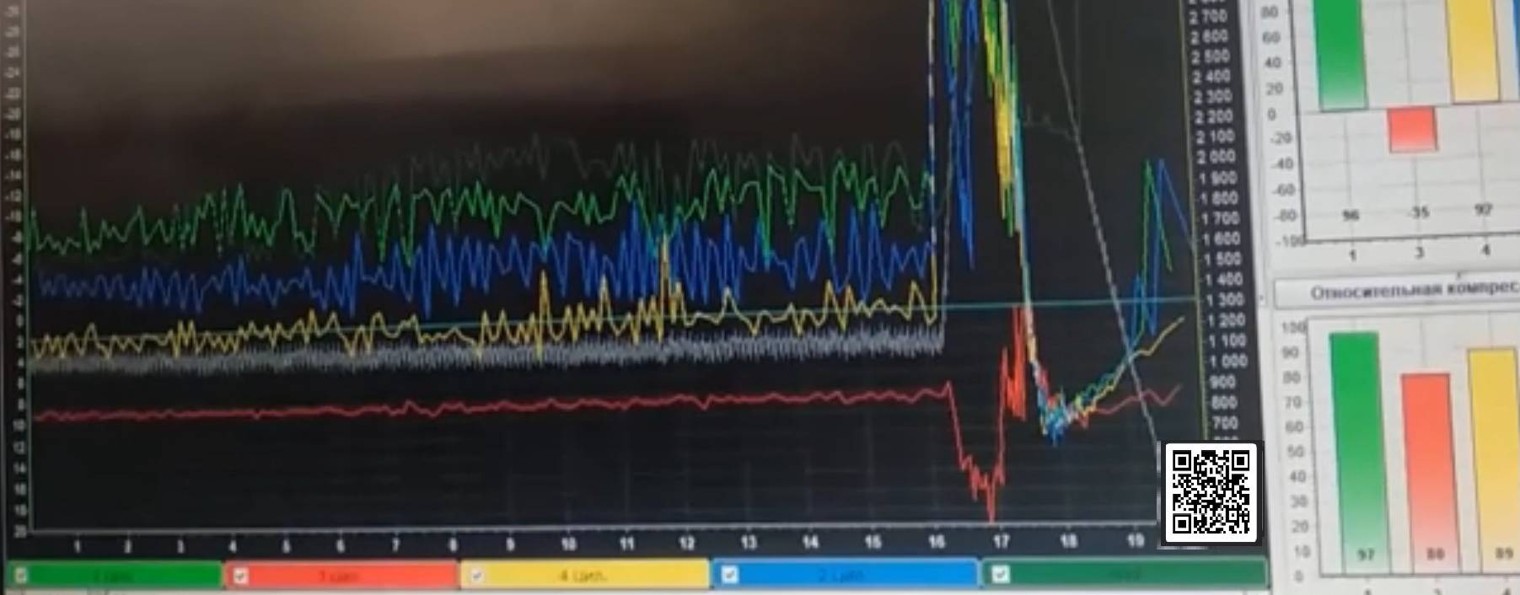 АВТОСЕРВИС АЛАР