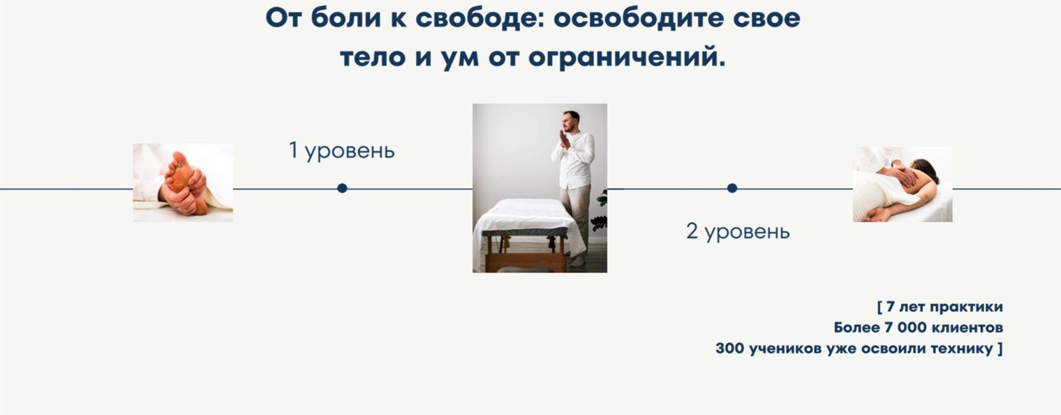 Илья Ковырзин | ЛАДАНИЕ
