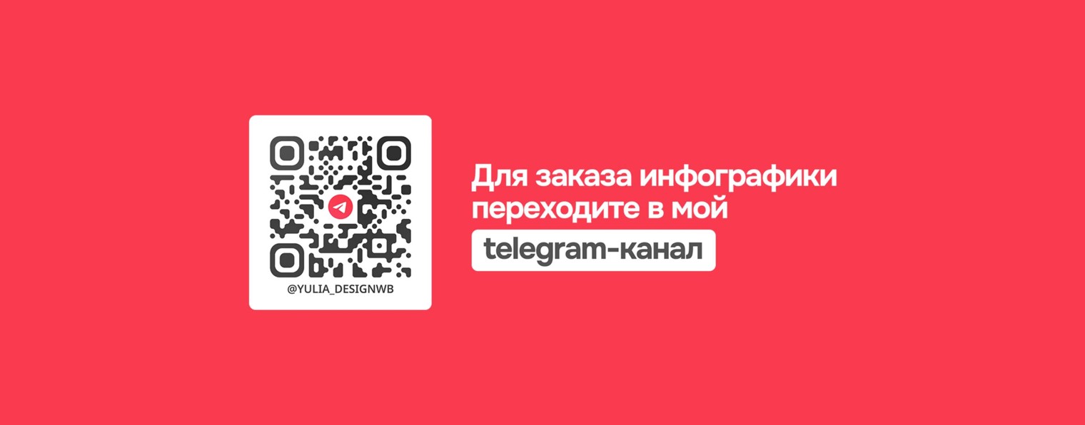 Дизайнер Юлия | Инфографика