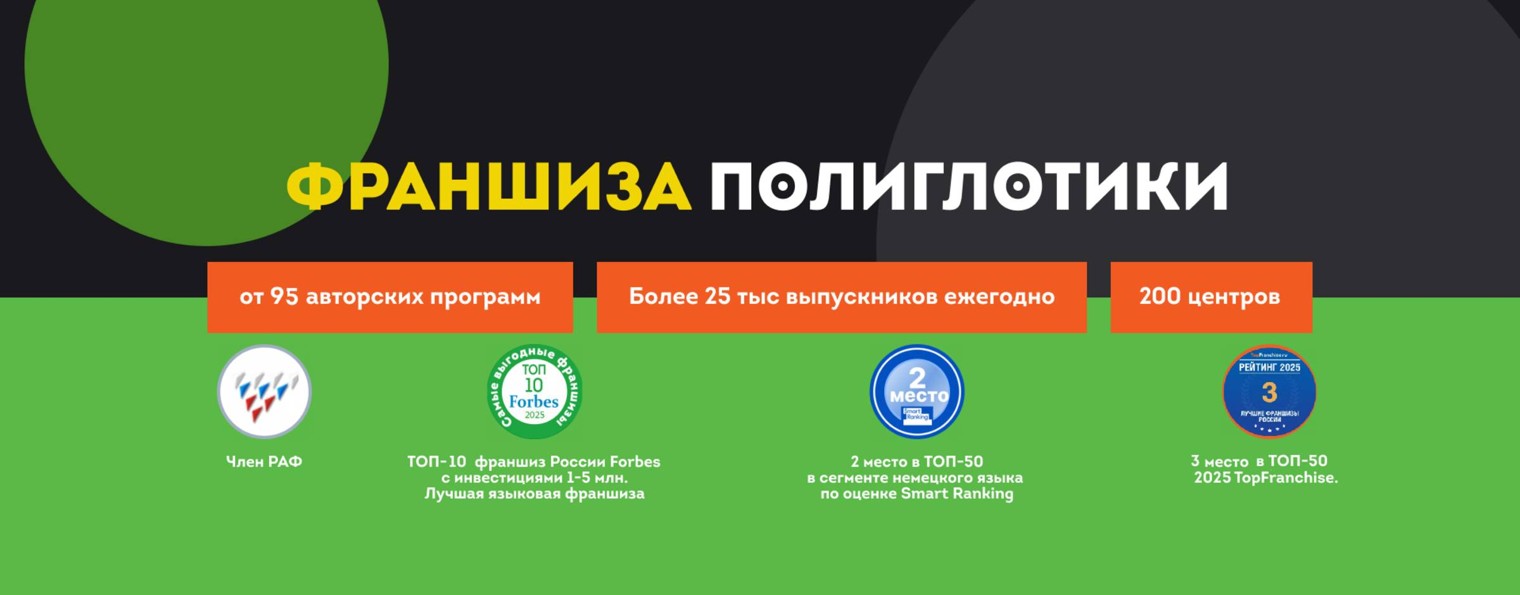 Полиглотики