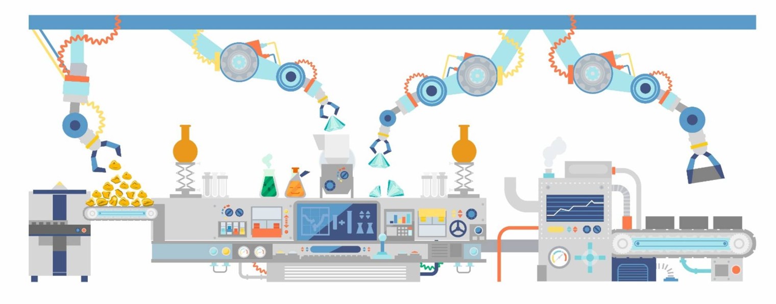 ТЕРМО ТЕХНО