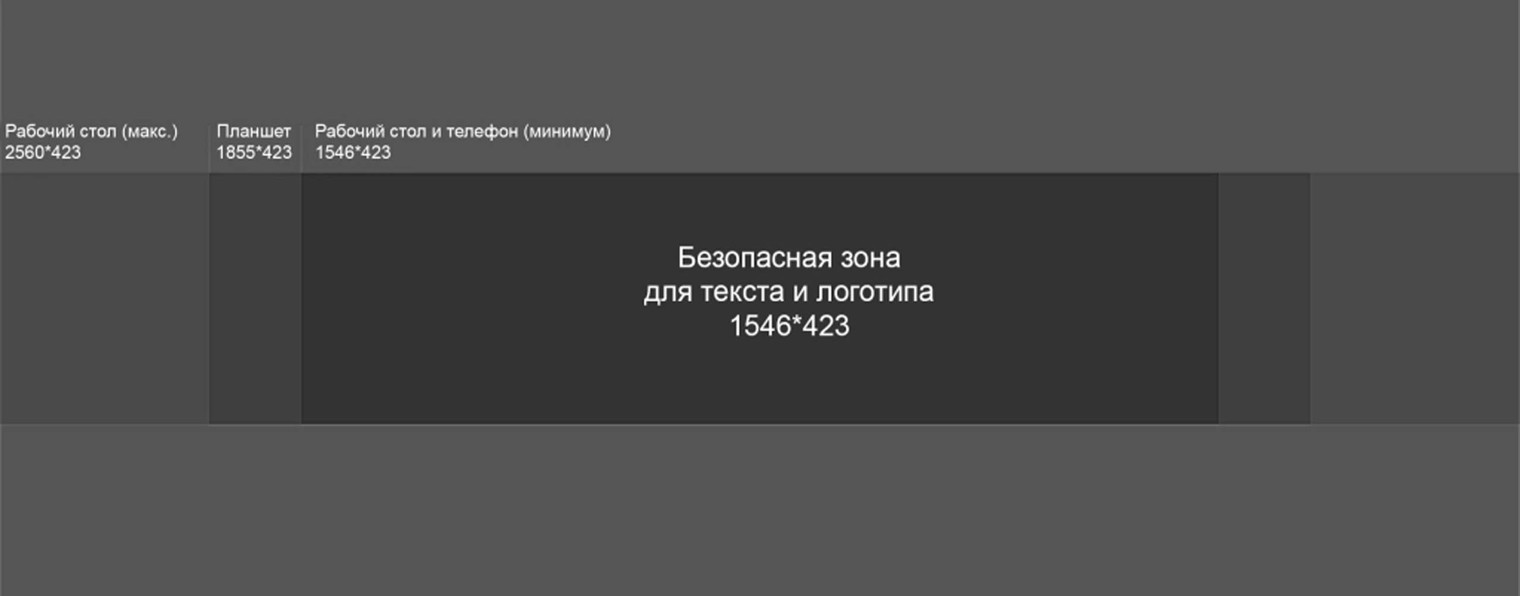 Grelov - жалобы