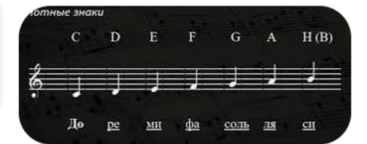 Юный музыкант