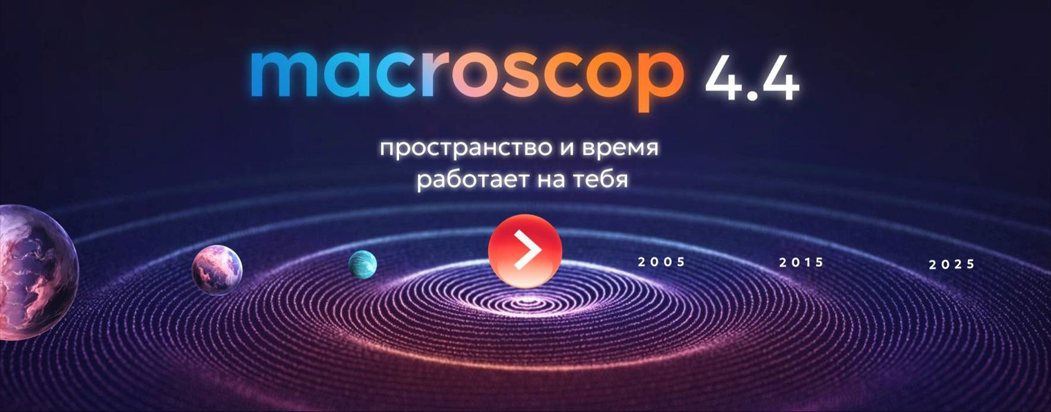 MACROSCOP