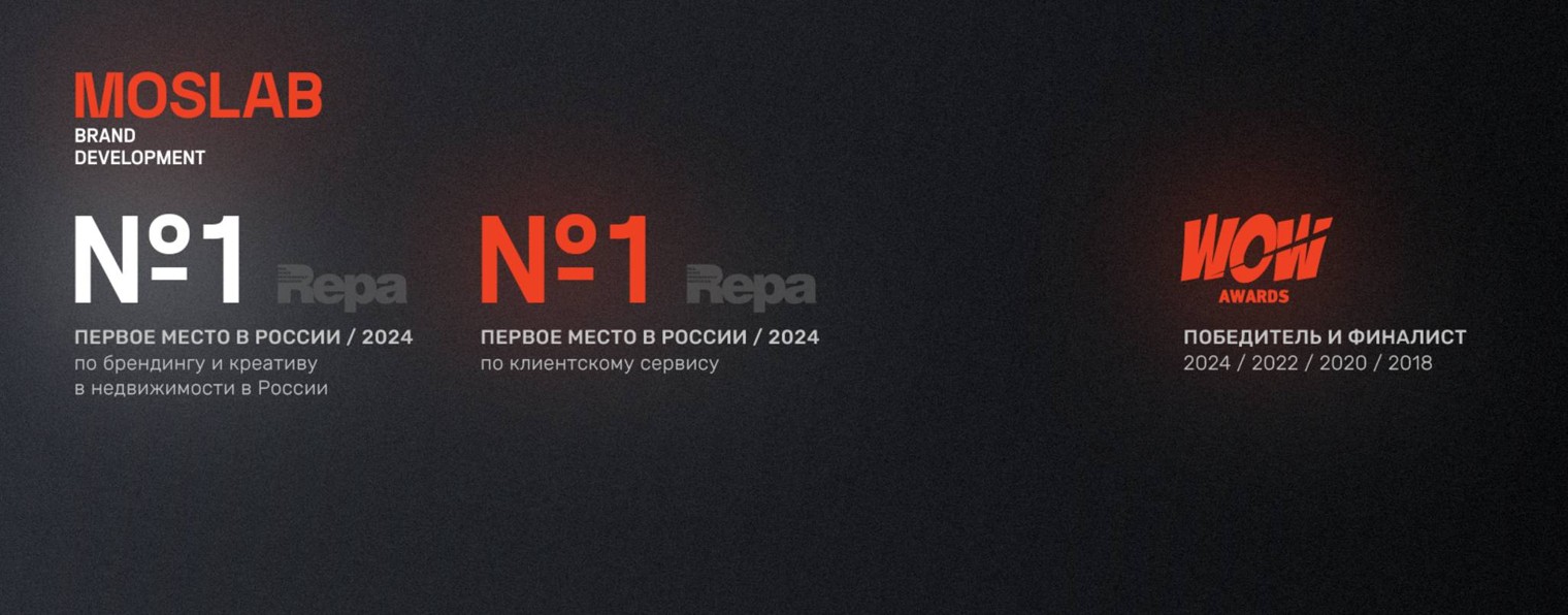 Moslab Branding agency