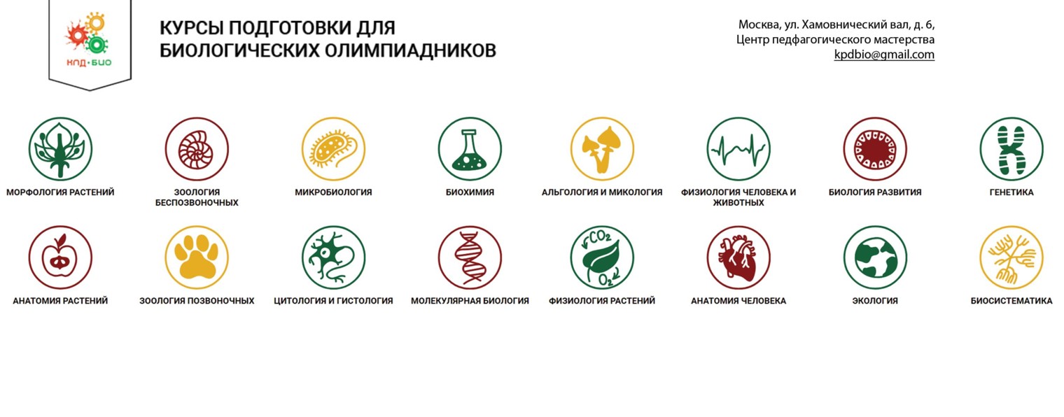 БИО ЦПМ - biocpm.ru