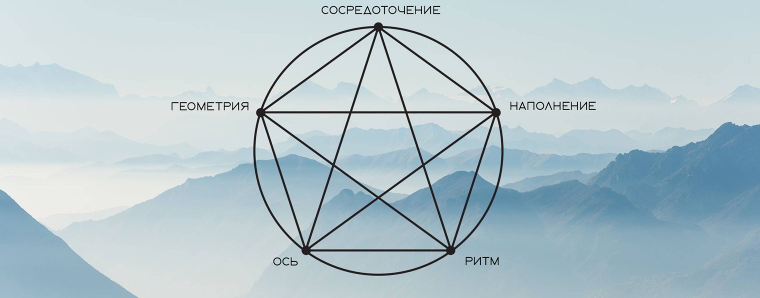 ИНБИ ◦ ЧОМ ◦ The Perfect One