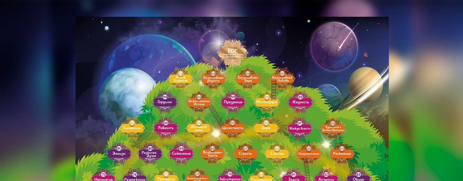 Интегративная психология с Натальей Чечулиной