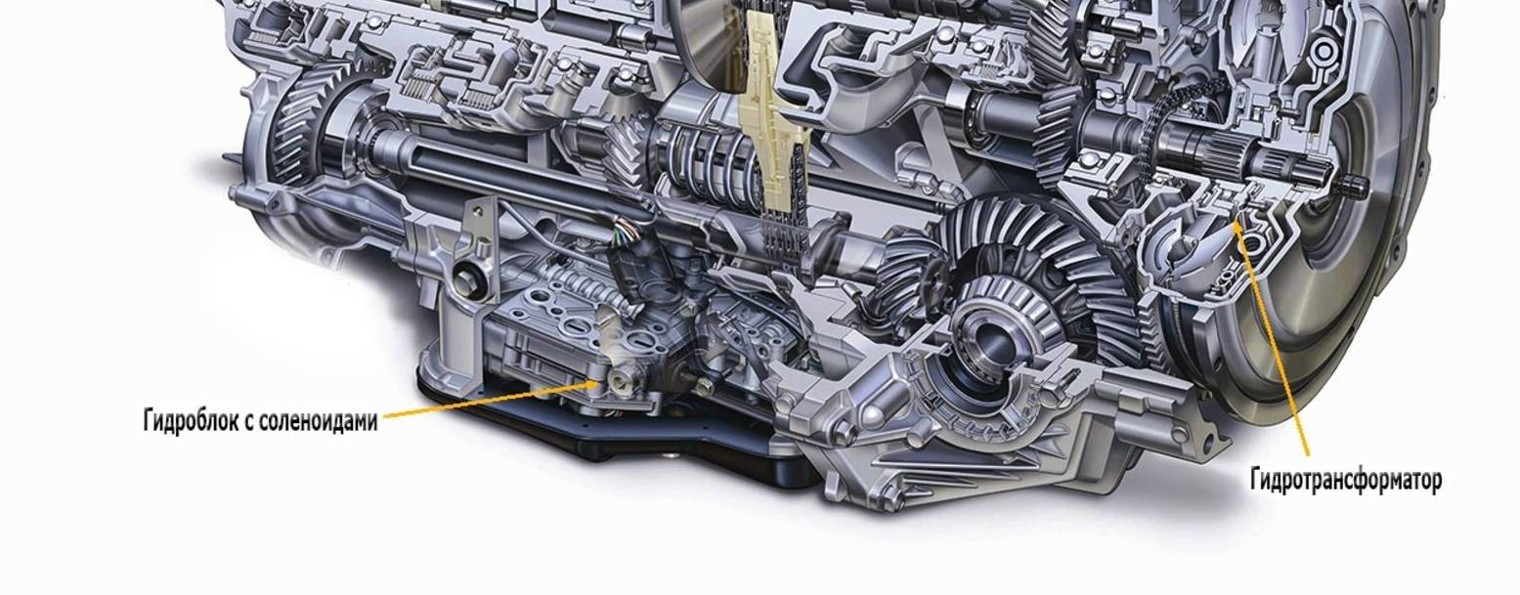 Антон ВладиМИРович