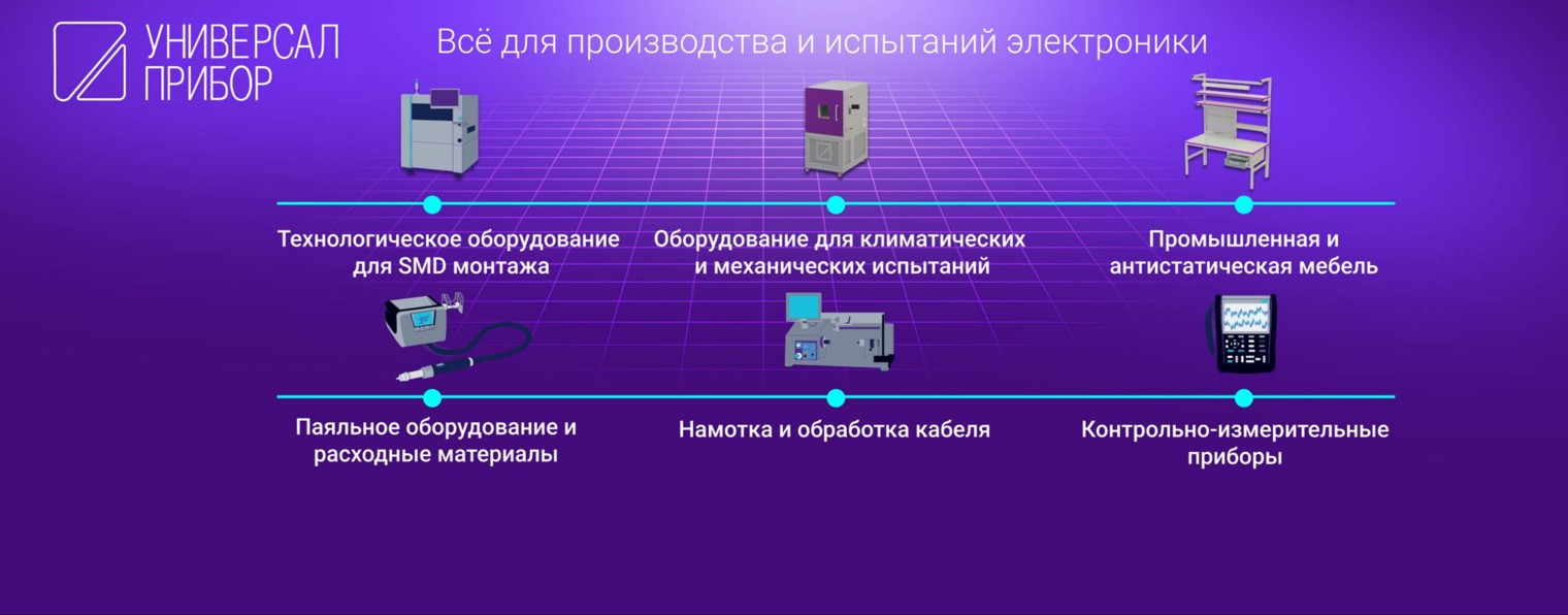 Универсал Прибор