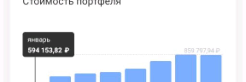 Рынок на ладони 📊 | Инвестиции для новичков