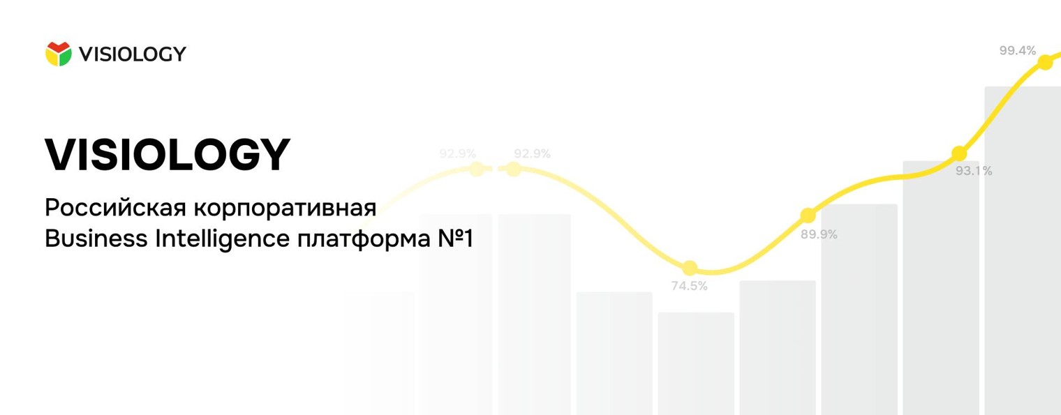 Аналитическая платформа Visiology