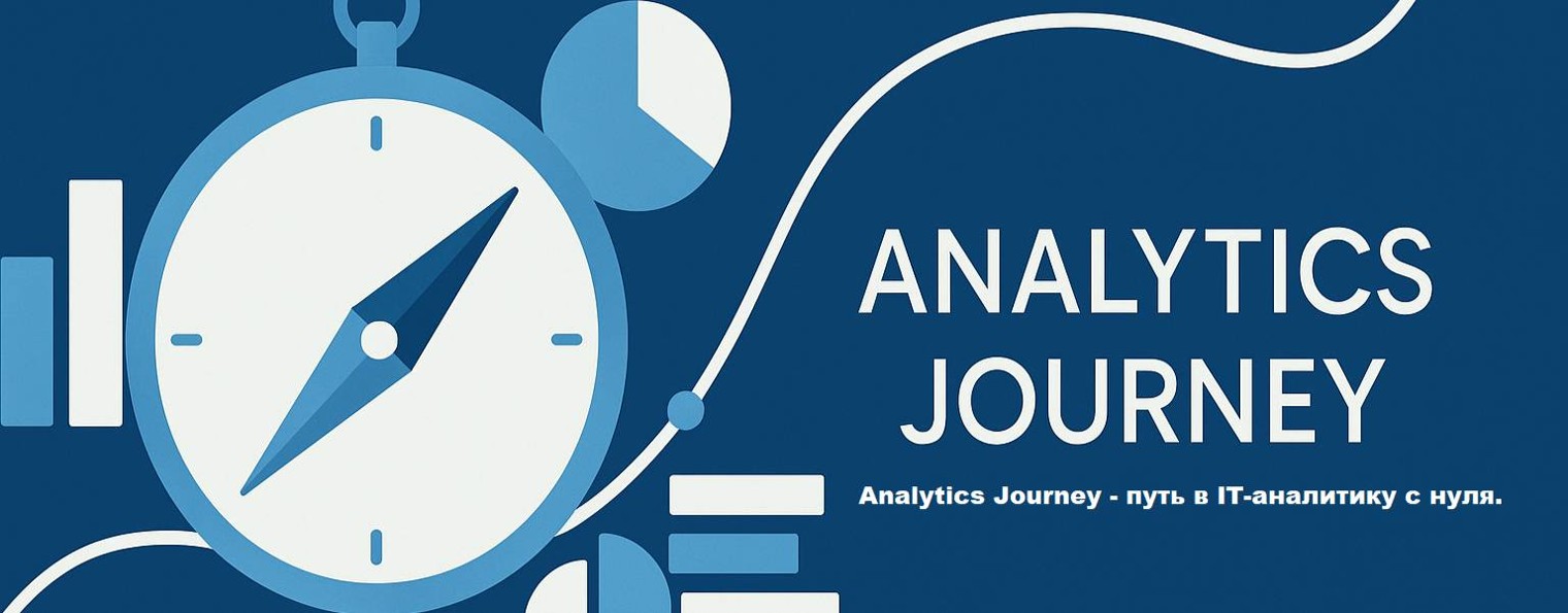 Analytics Journey