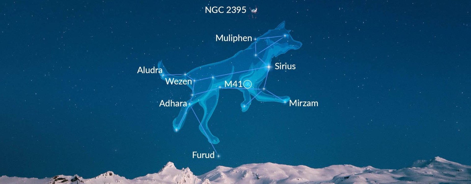 Астрозаметки