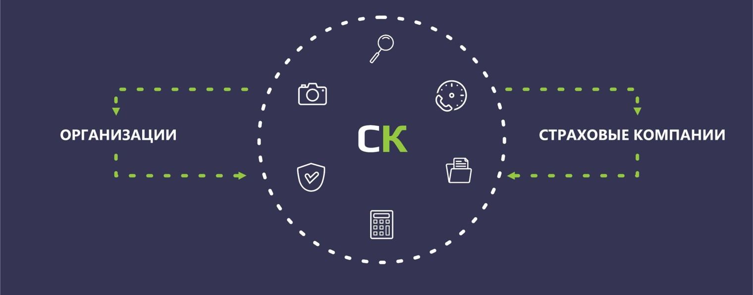 Страховой Кабинет