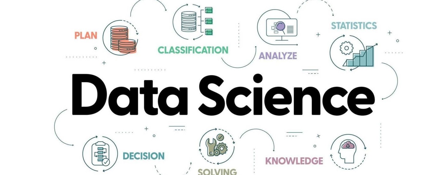 Data science with matlab