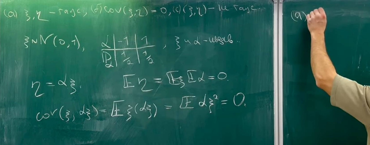 Матфак ВШЭ 22-26