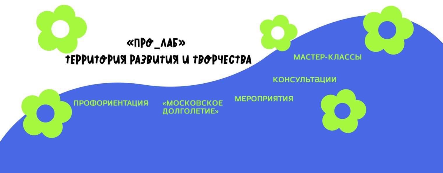 "ПРО_ЛАБ" ТЕРРИТОРИЯ РАЗВИТИЯ И ТВОРЧЕСТВА