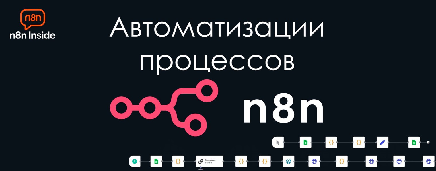 n8n inside