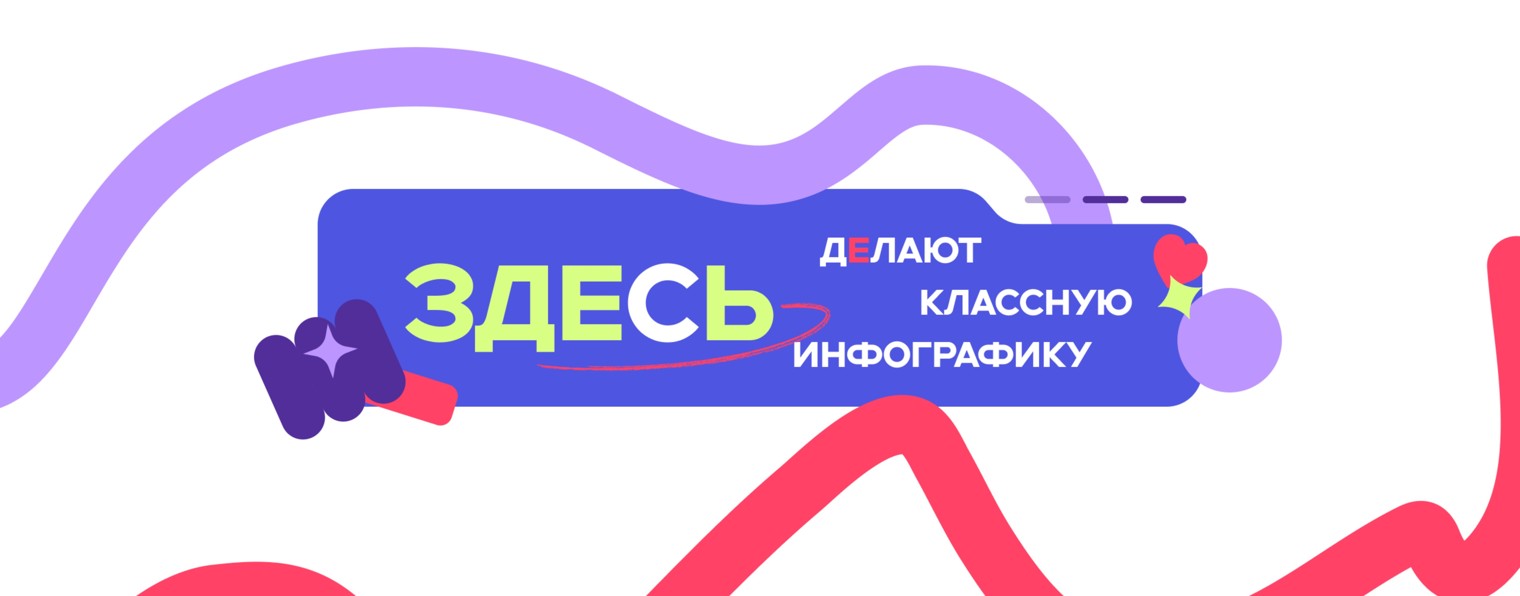 Вайлдберрислав